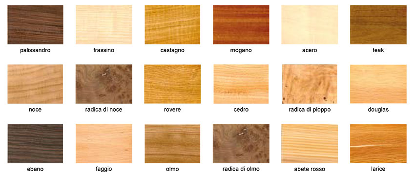 Classificazione delle essenze